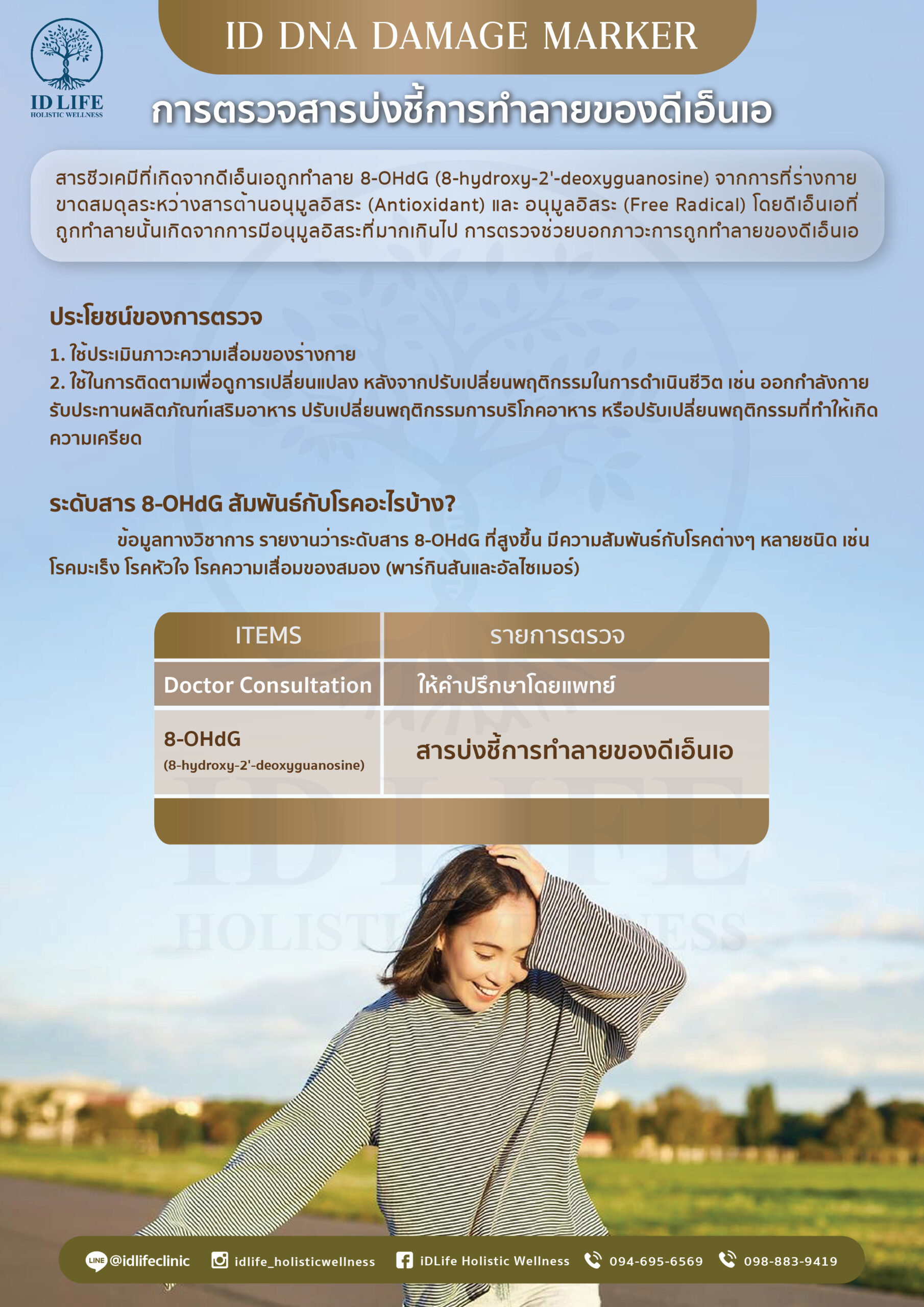 ID DNA DAMAGE MARKER